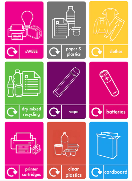 Recycling Stickers | Wrap Compliant Labels | Fast Delivery